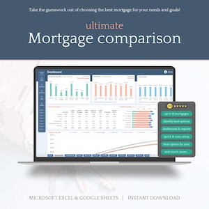 Real Estate Comparison Google - Etsy