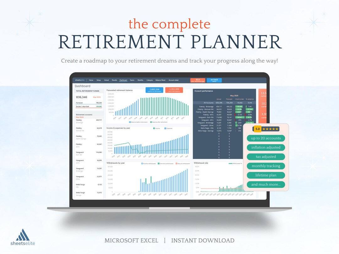 Complete Retirement Planner-microsoft Excel-instant Download ...