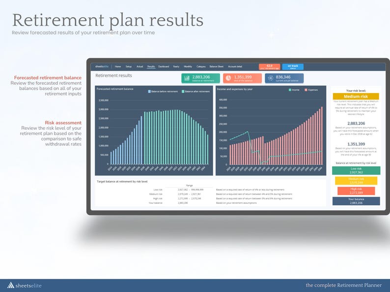 Complete Retirement Planner - Microsoft Excel-instant Download-spreadsheet Template-pension ...