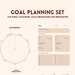 Goal Setting Planning Areas of Life Goals Breakdown Habits Tasks ...