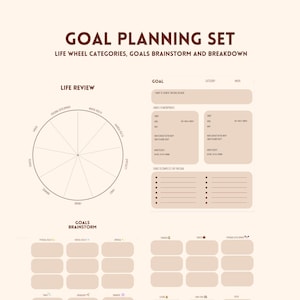 Goal Setting Planning Areas of Life Goals Breakdown Habits Tasks ...