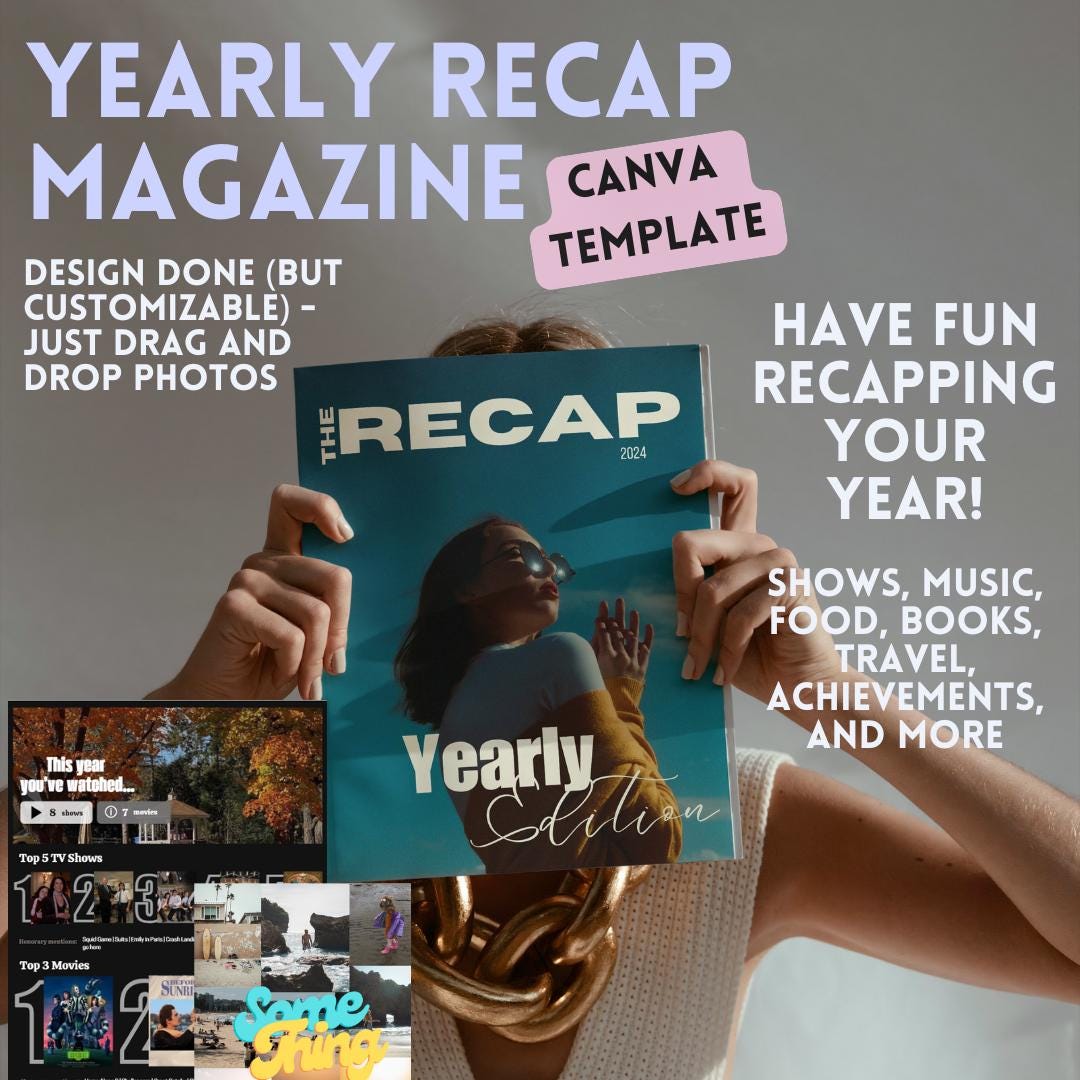 Yearly Recap Magazine Canva Template Design | Collage Print | Yearbook ...