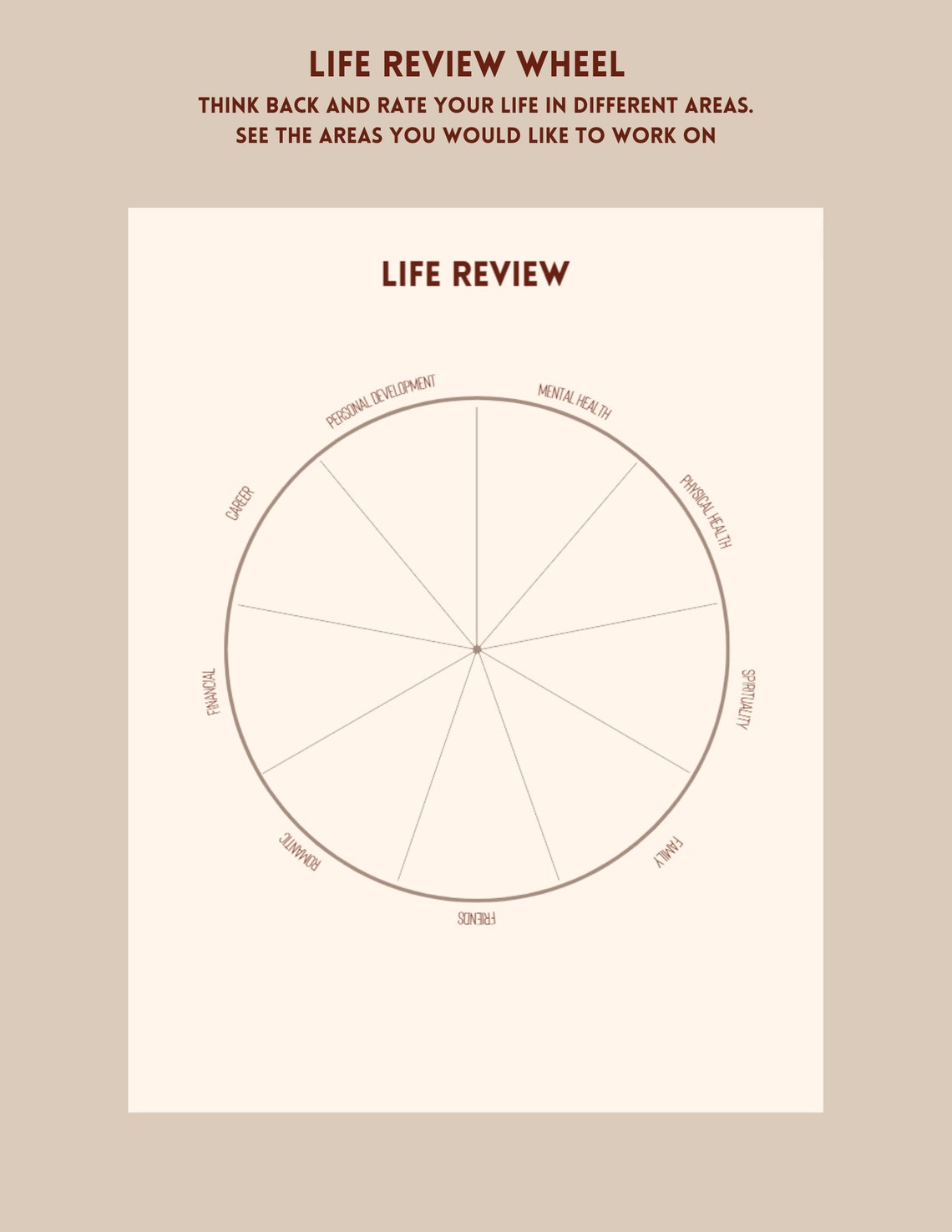 Goal Setting Planning Areas of Life Goals Breakdown Habits Tasks ...