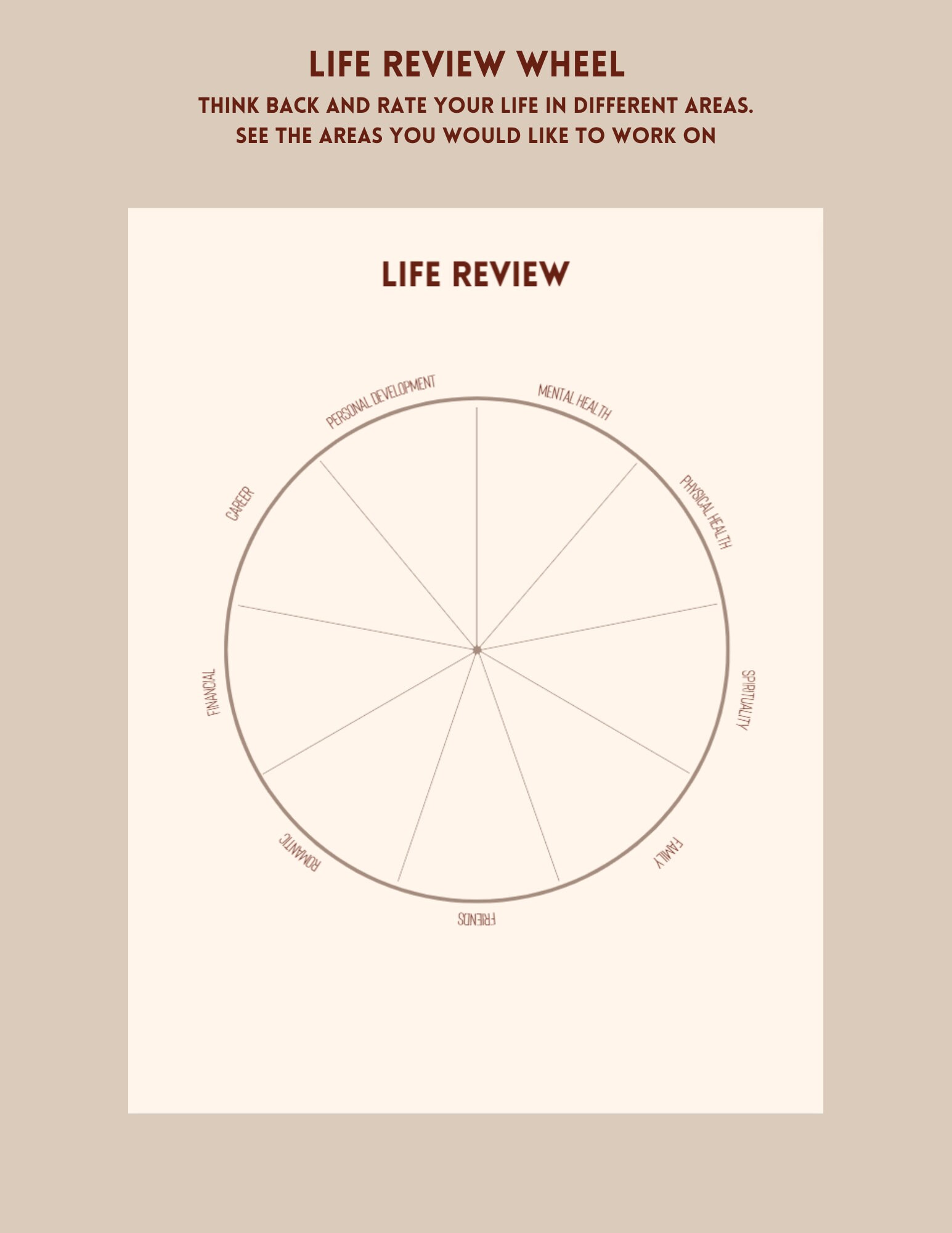 Goal Setting Planning Areas of Life Goals Breakdown Habits Tasks ...