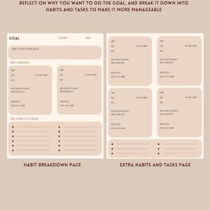 Goal Setting Planning Areas of Life Goals Breakdown Habits Tasks ...