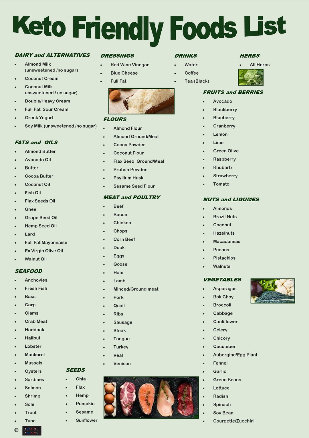 Keto Friendly Food List - Zero / Low Carb List of Options - SIMPLE ...