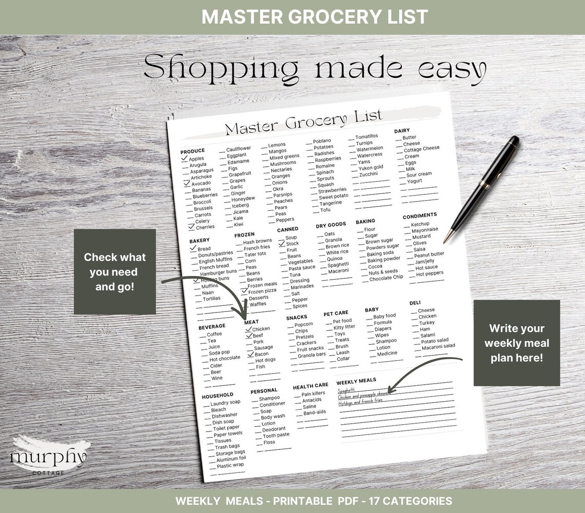 PRINTABLE GROCERY LIST, Robust Grocery List, Pre-filled Grocery List ...