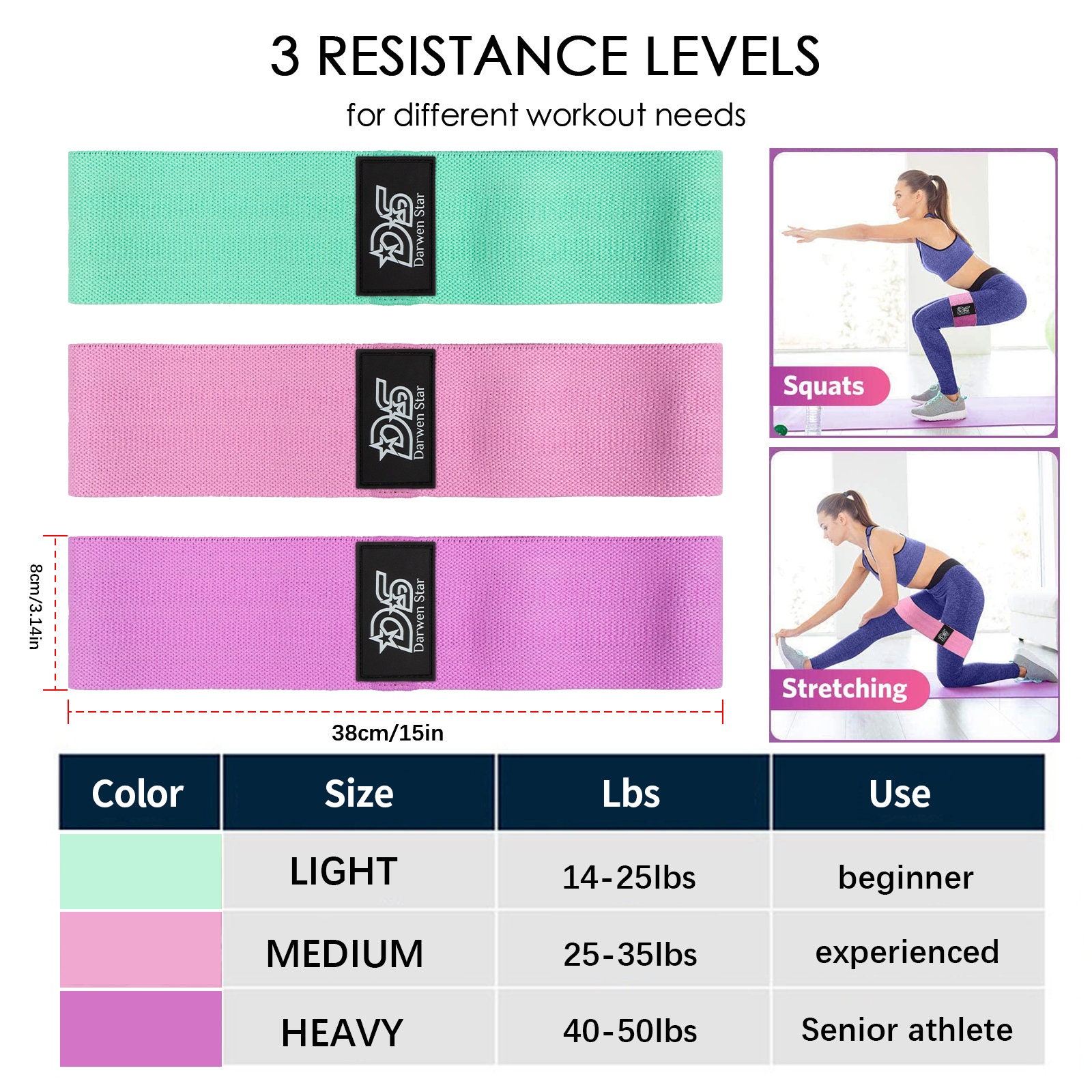 Resistance Bands set of 3 With Non-slip Design 3 Resistance Bands Level ...