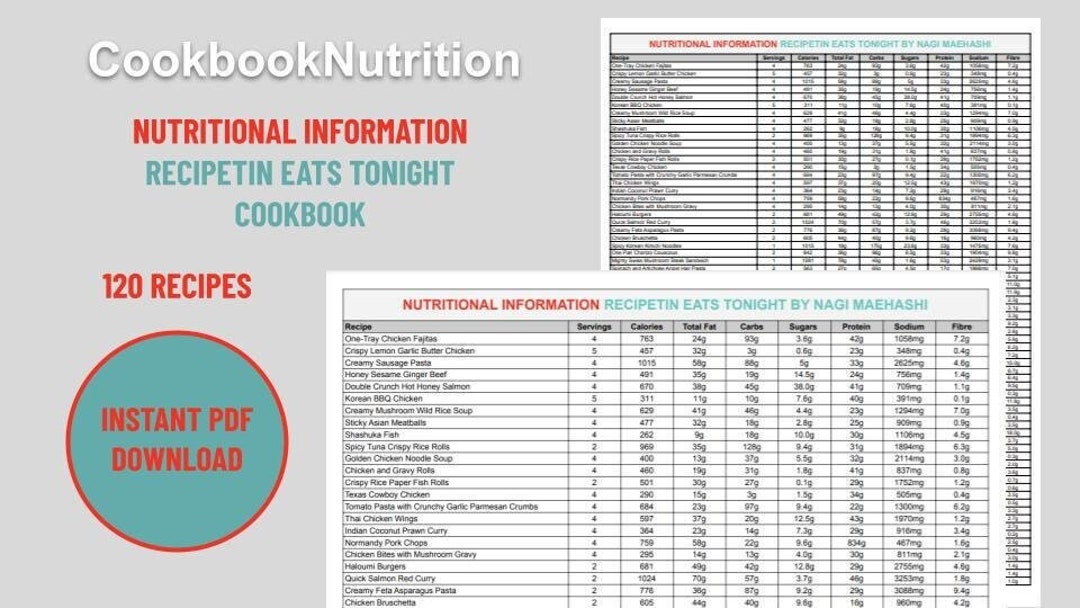 TONIGHT Cookbook Nutritional Information Including Calories for Recipes ...