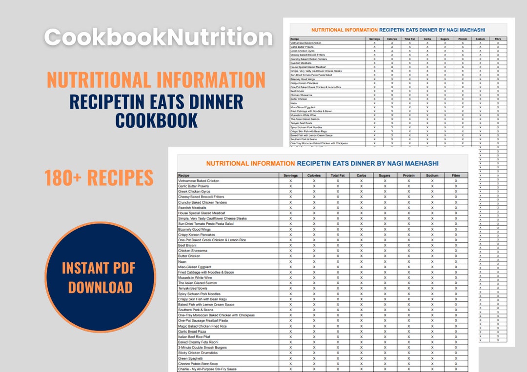 Nutritional Information Including Calories for Recipes From Recipetin ...