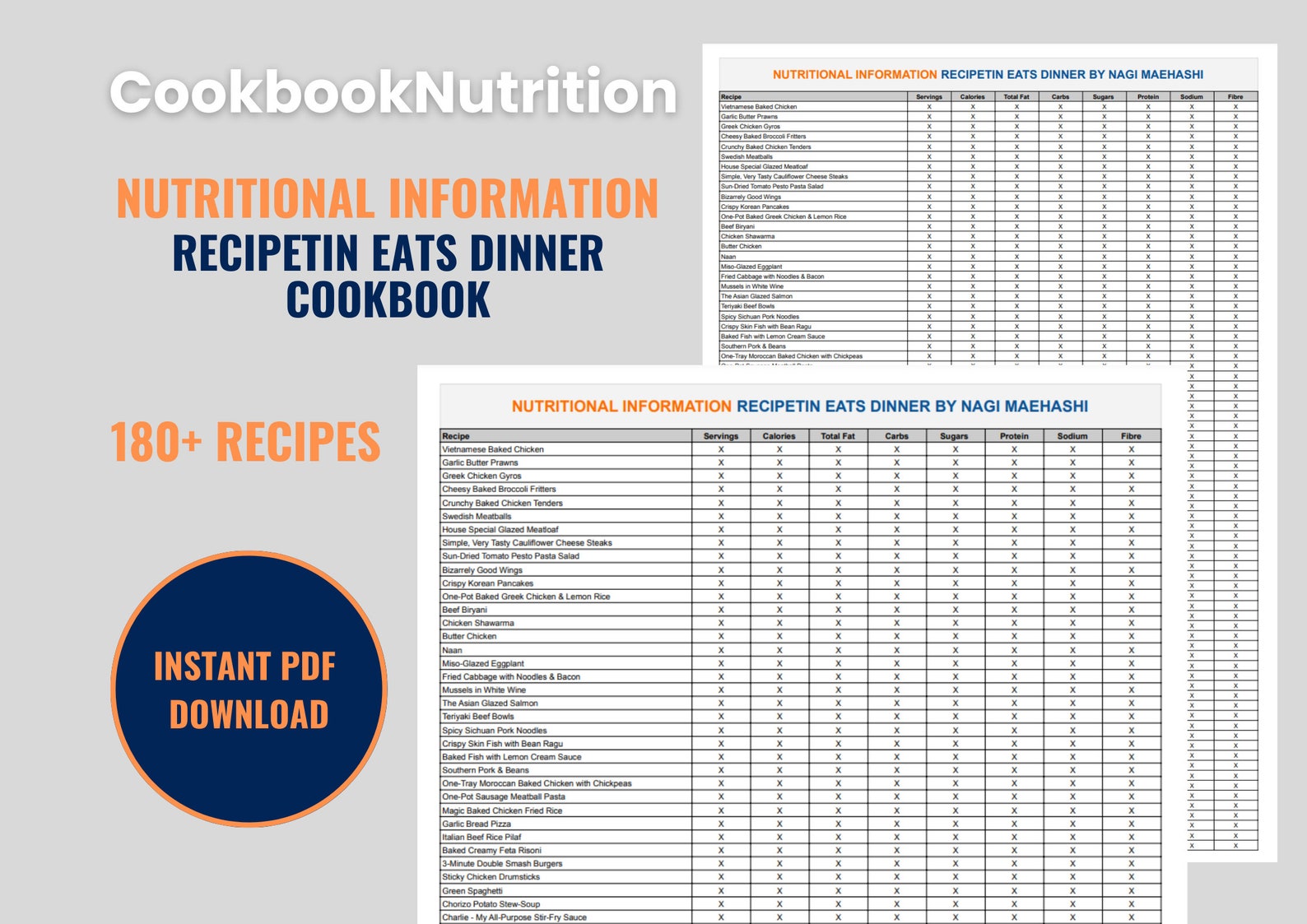 Nutritional Information Including Calories for Recipes From Recipetin ...