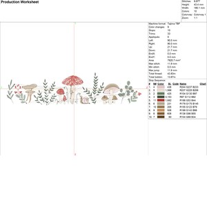 Enchanted Forest Mushrooms Border Machine Embroidery Design, Instant ...