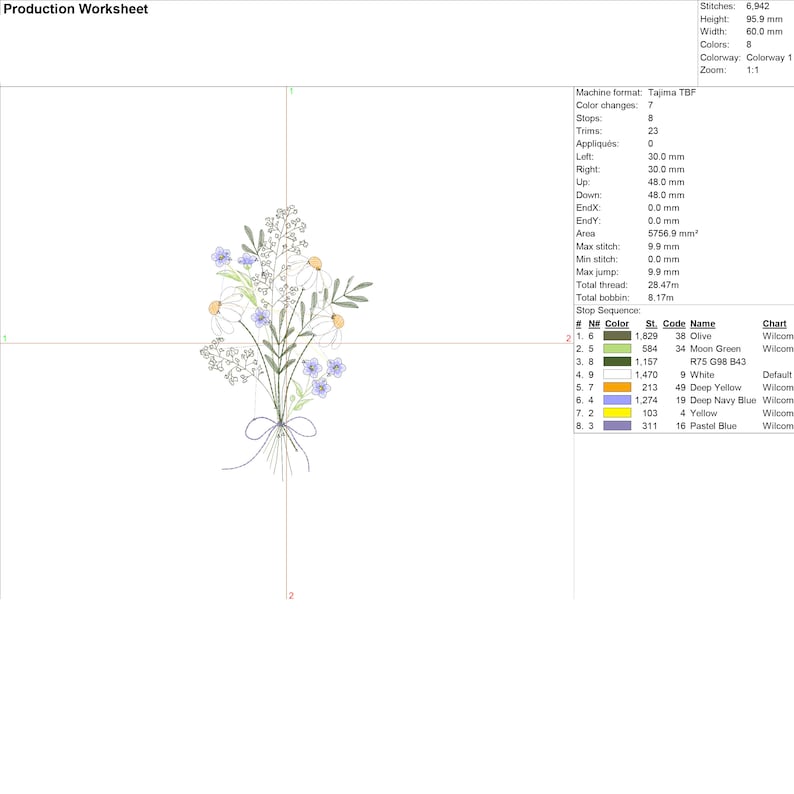 Wild Flower Bouquet Machine Embroidery Design Set 2 Easter - Etsy Canada