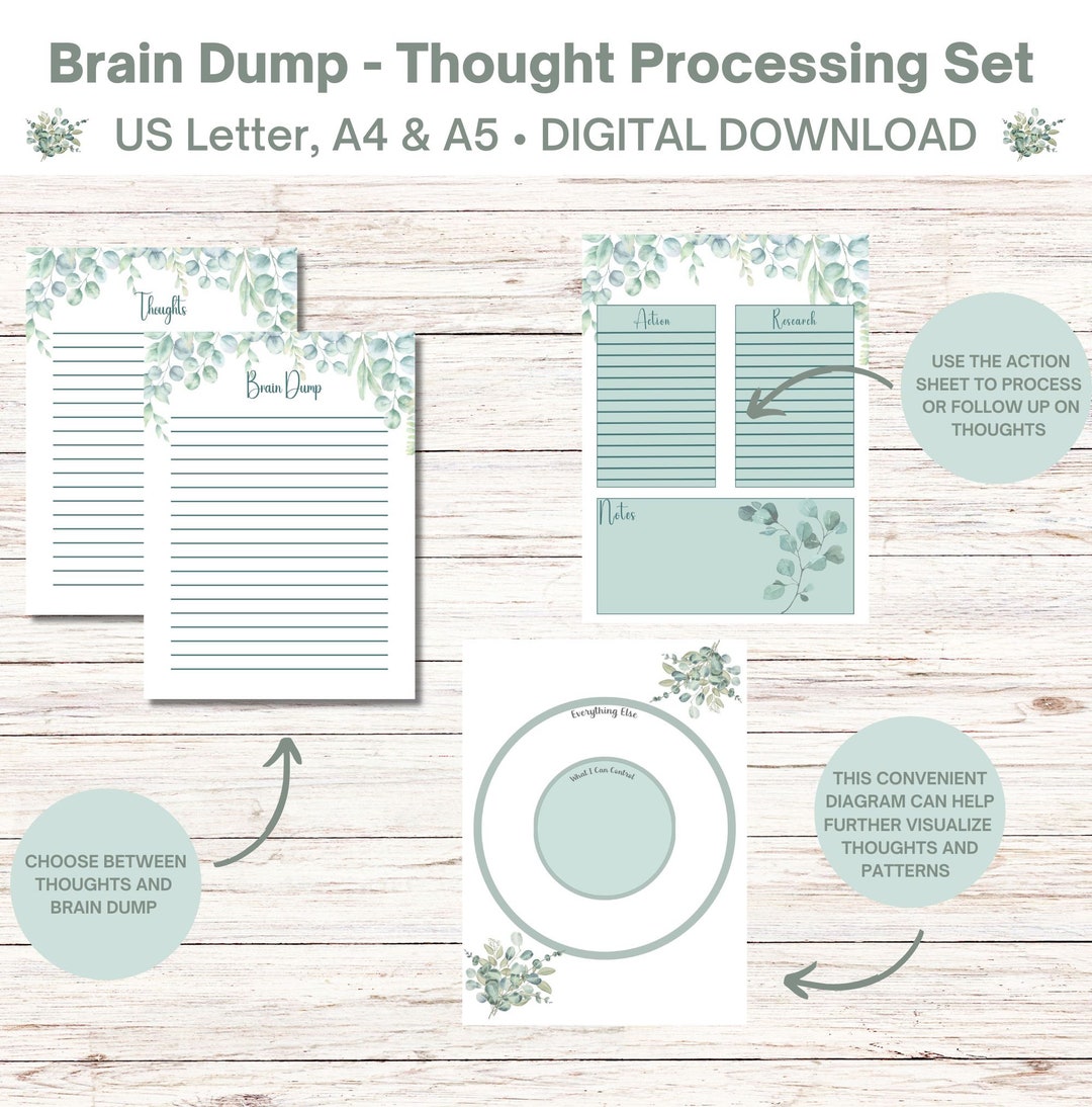 Printable Brain Dump and Thought Processing Pages, Thought Organizer ...