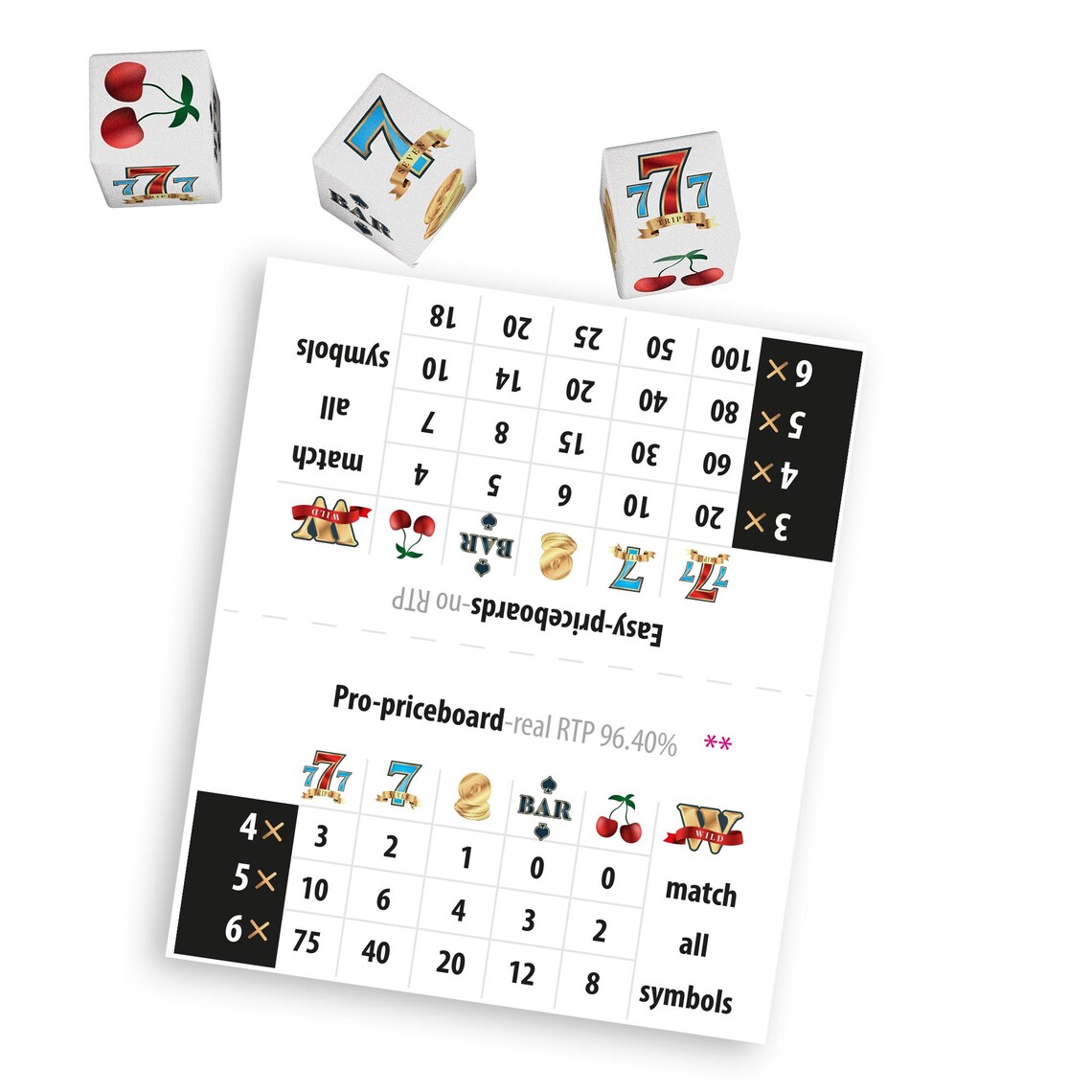 Dices 66 - Roll Dice With Pictures and Collect Points, Easy Game for ...