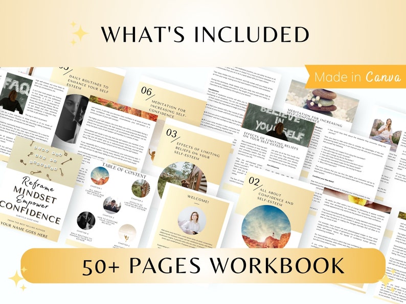 Reframe Mindset Empower Confidence Done for You Ebook PLR Guide for Confidence Coach Self Love ...