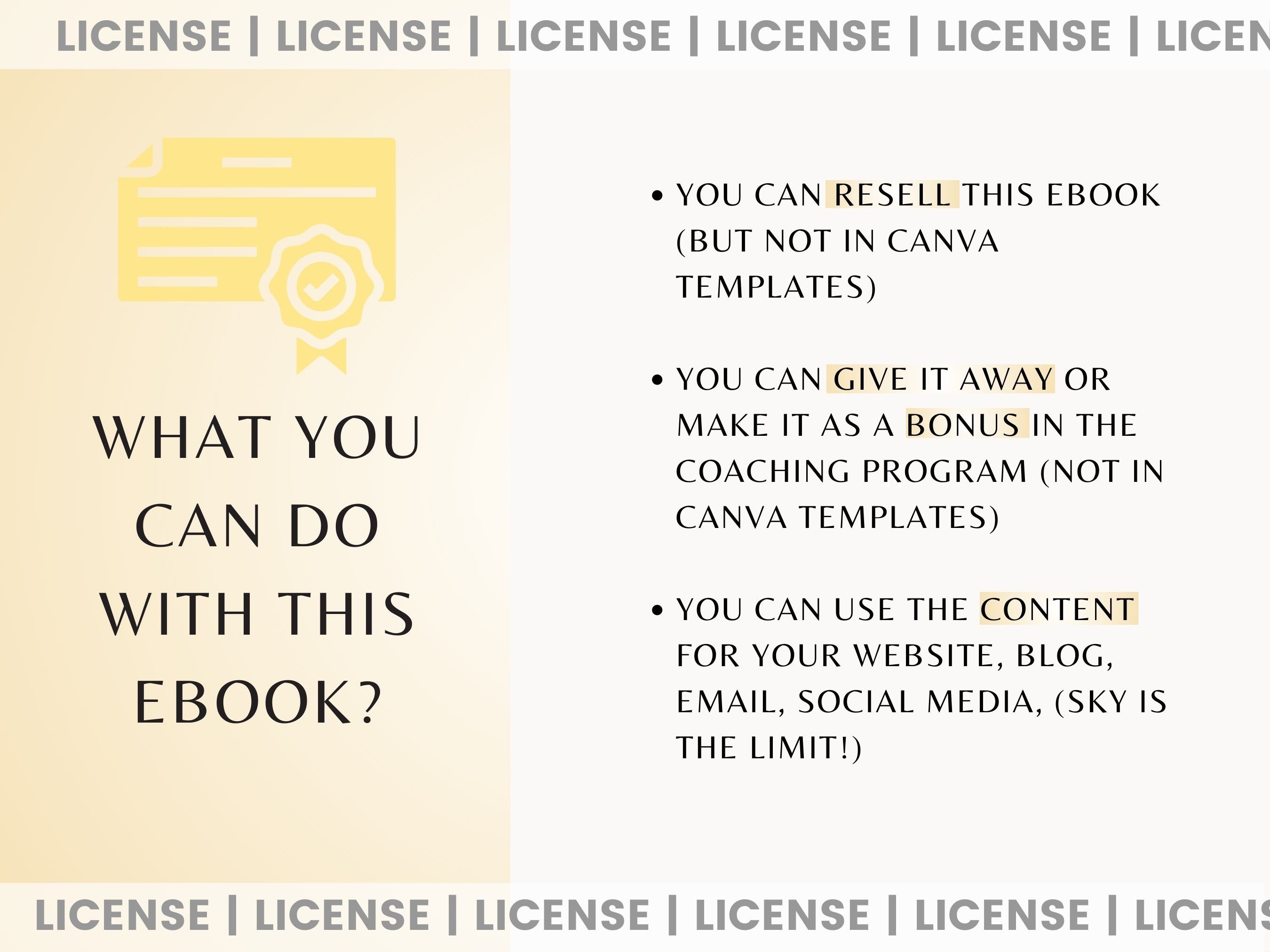 Reframe Mindset Empower Confidence Done for You Ebook PLR Guide for Confidence Coach Self Love ...