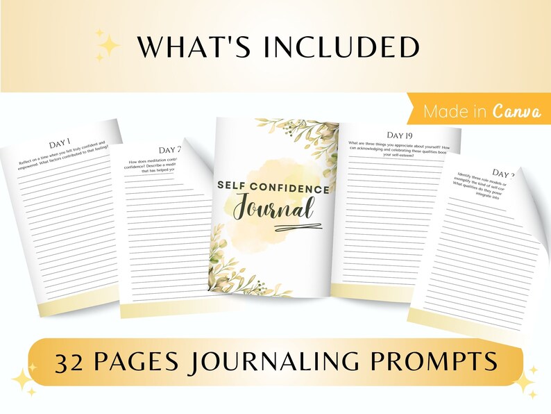 Reframe Mindset Empower Confidence Done for You Ebook PLR Guide for Confidence Coach Self Love ...