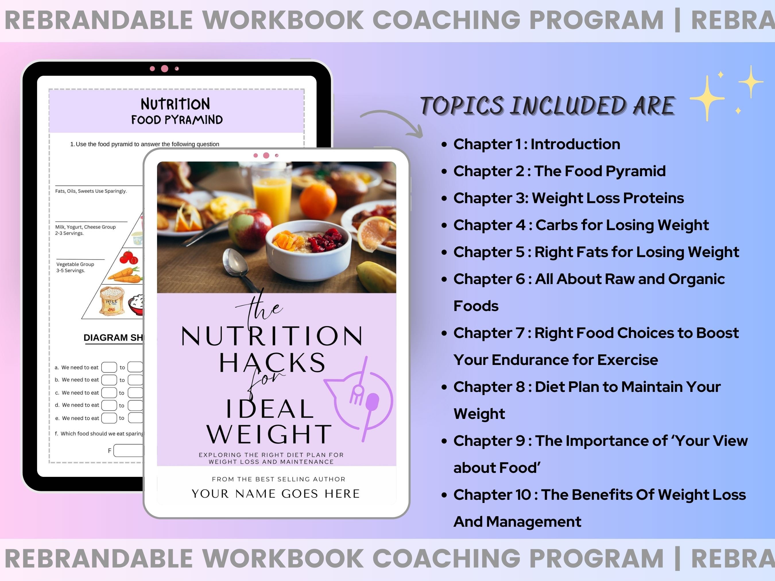Nutrition Hacks for Ideal Weight Brandable Coaching Program Done for ...