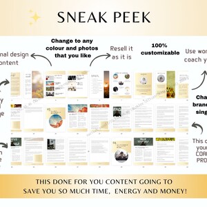 Reframe Mindset Empower Confidence Done for You Ebook PLR Guide for Confidence Coach Self Love ...