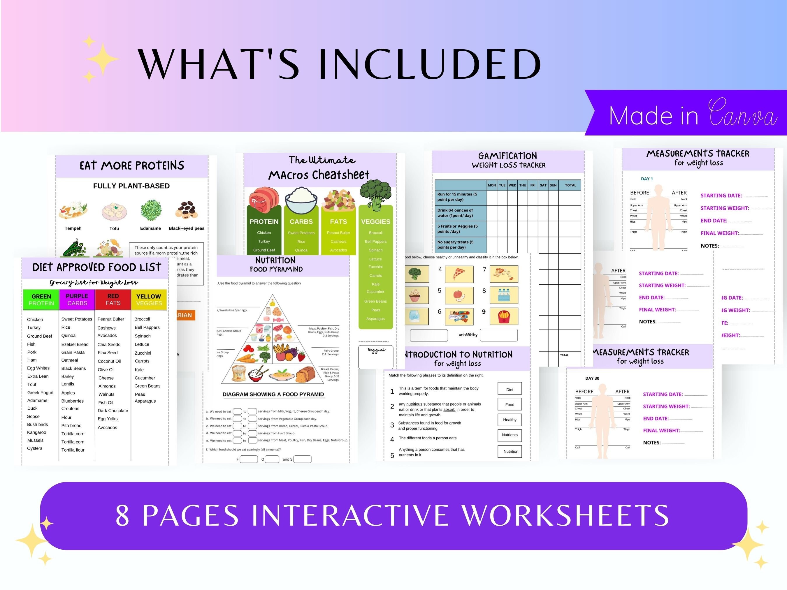 Nutrition Hacks for Ideal Weight Brandable Coaching Program Done for ...