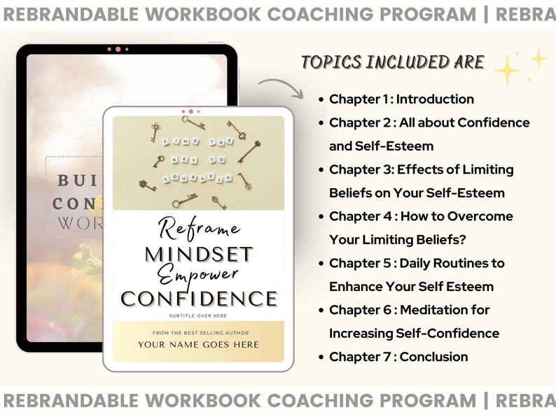 Reframe Mindset Empower Confidence Done for You Ebook PLR Guide for Confidence Coach Self Love ...