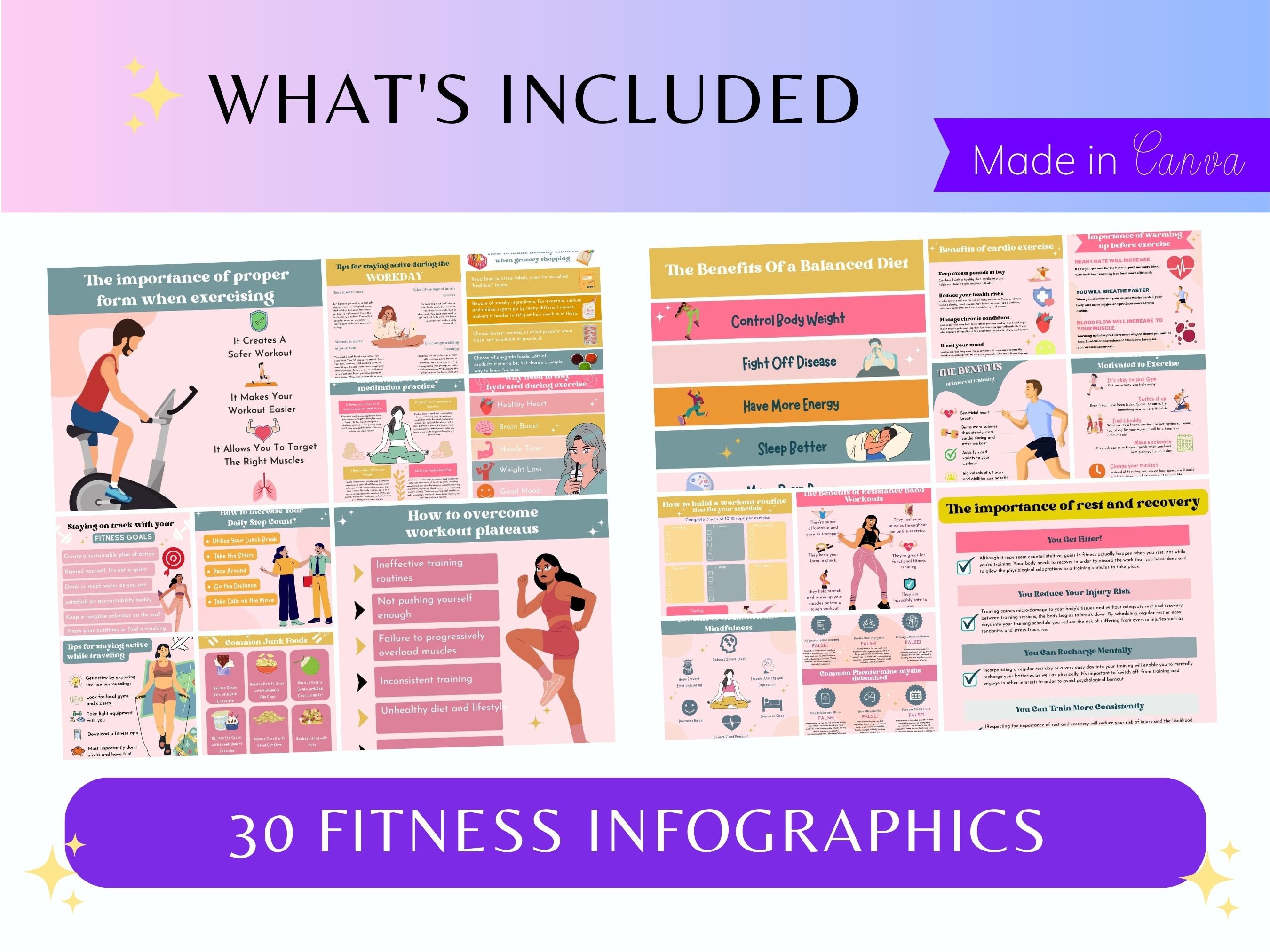 Nutrition Hacks for Ideal Weight Brandable Coaching Program Done for ...