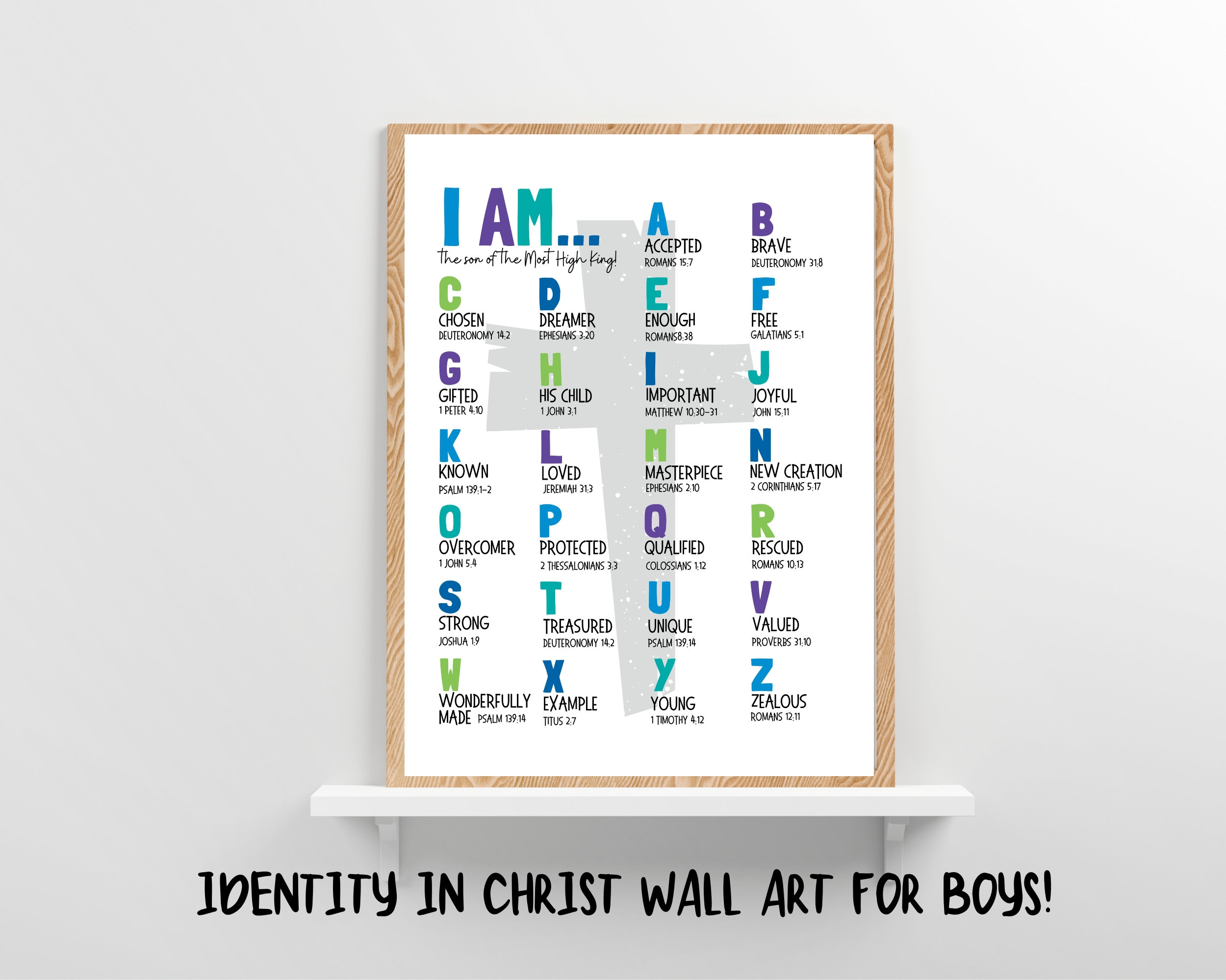 ABC Affirmations Identity in Christ Wall Art for Boys, Bible Verse ...