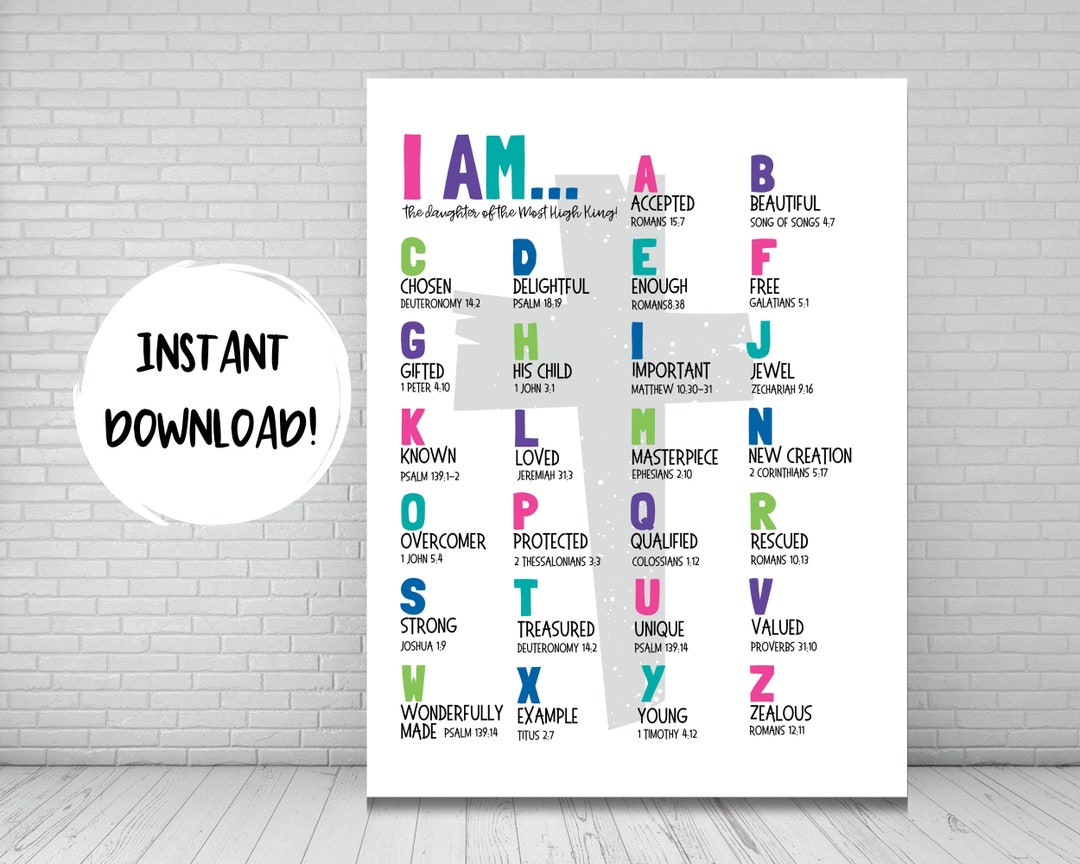 ABC Affirmations Identity in Christ Wall Art for Girls, Bible Verse ...