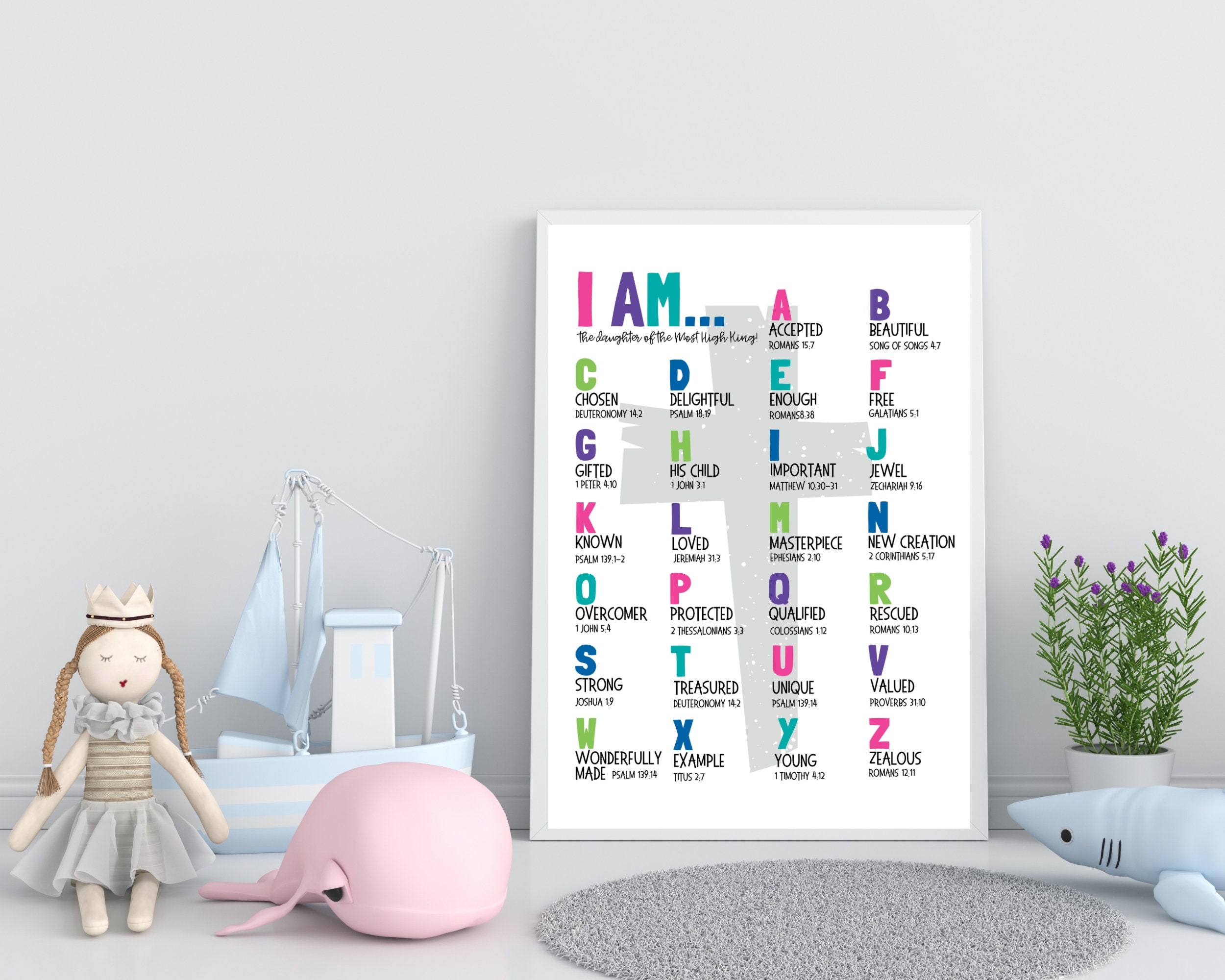 ABC Affirmations Identity in Christ Wall Art for Girls, Bible Verse ...