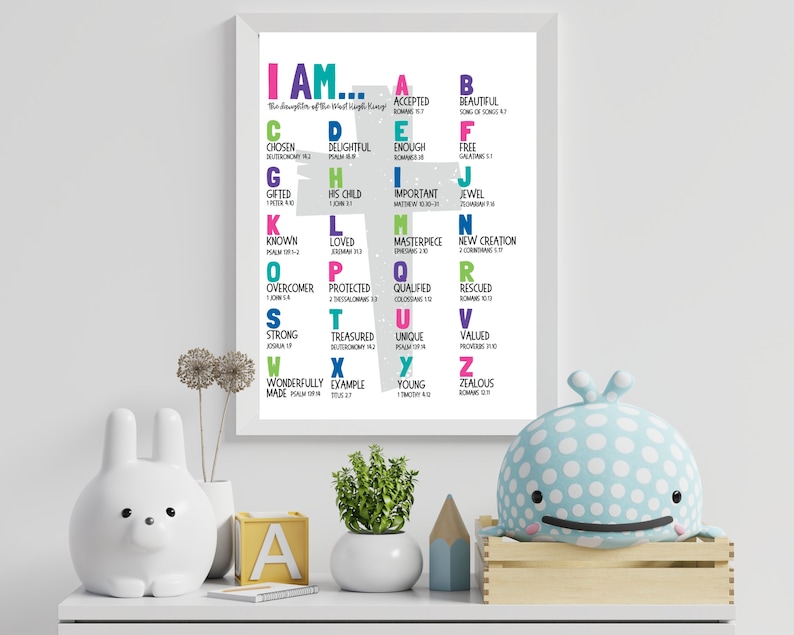 ABC Affirmations Identity in Christ Wall Art for Girls, Bible Verse ...