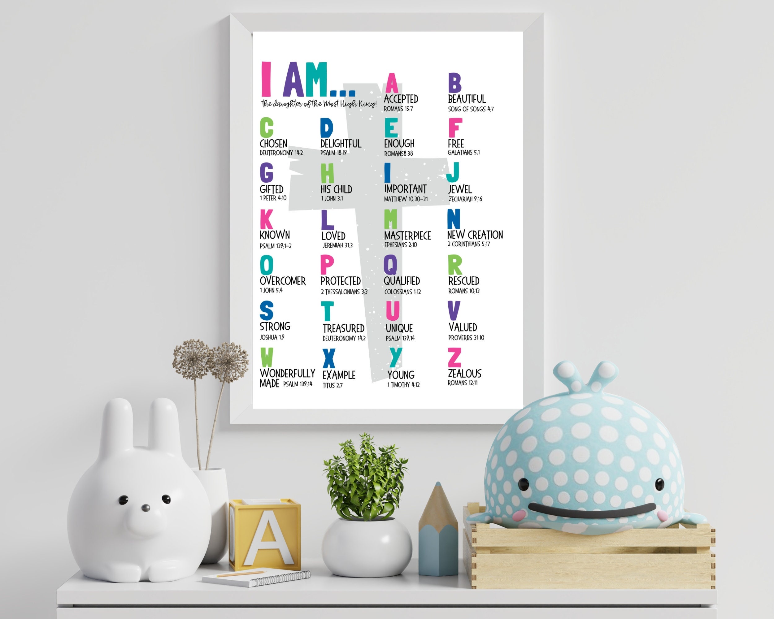 ABC Affirmations Identity in Christ Wall Art for Girls, Bible Verse ...