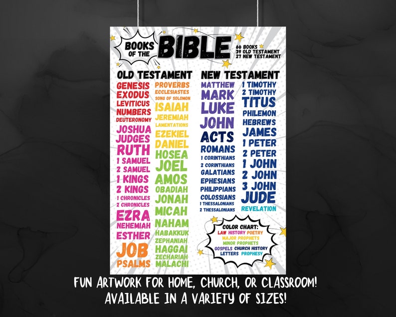 Superhero Books of the Bible Wall Art, Printable Poster, Books of the ...