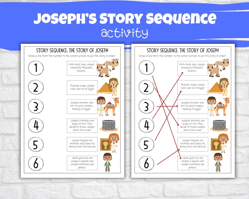 Joseph&#039;s Story Sequence Activity, Sunday School Activity, Kids Church ...