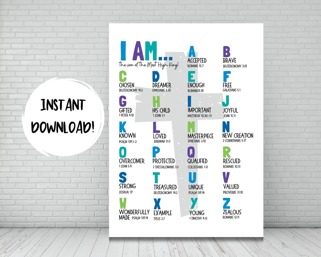 ABC Affirmations Identity in Christ Wall Art for Boys, Bible Verse ...