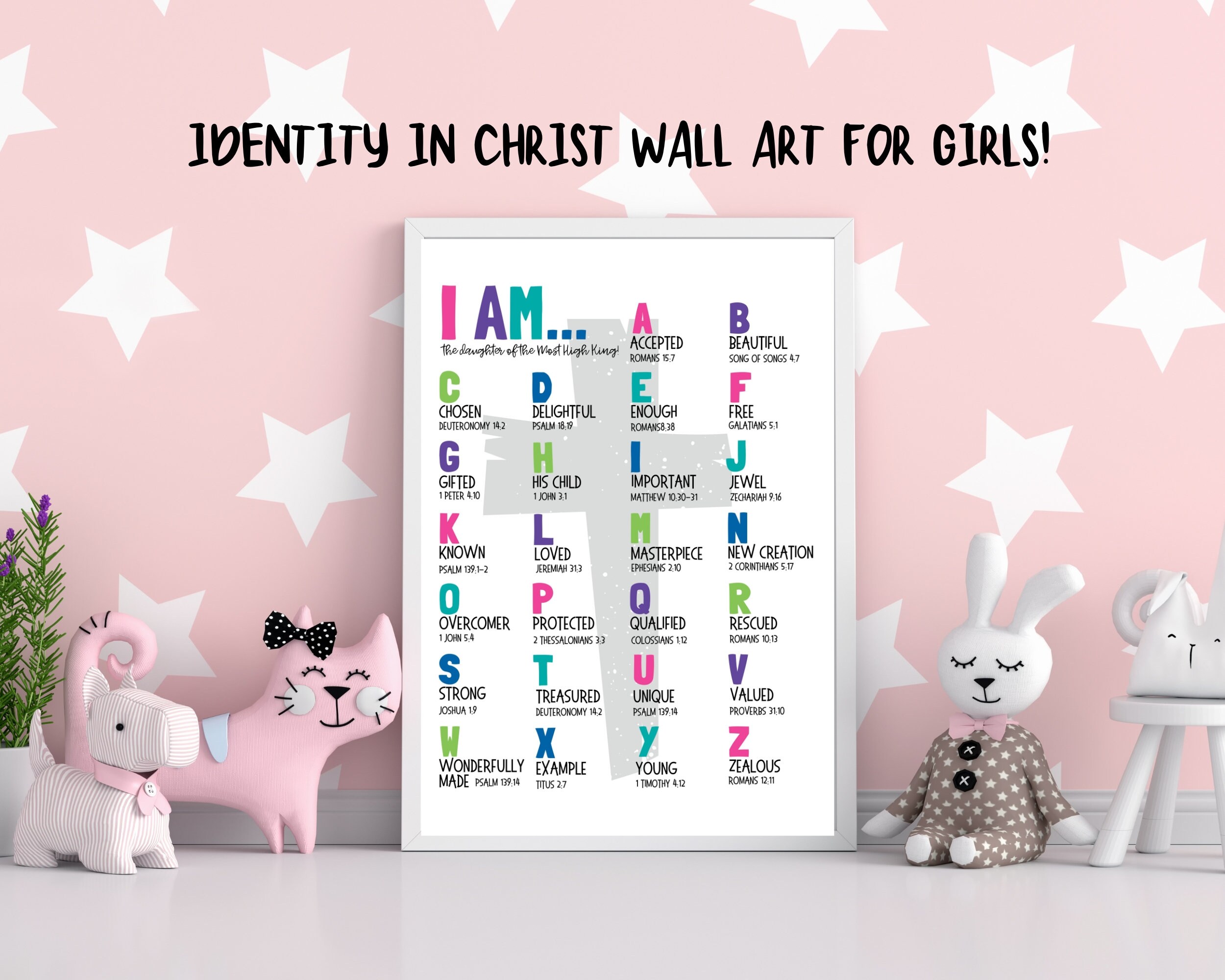 ABC Affirmations Identity in Christ Wall Art for Girls, Bible Verse ...