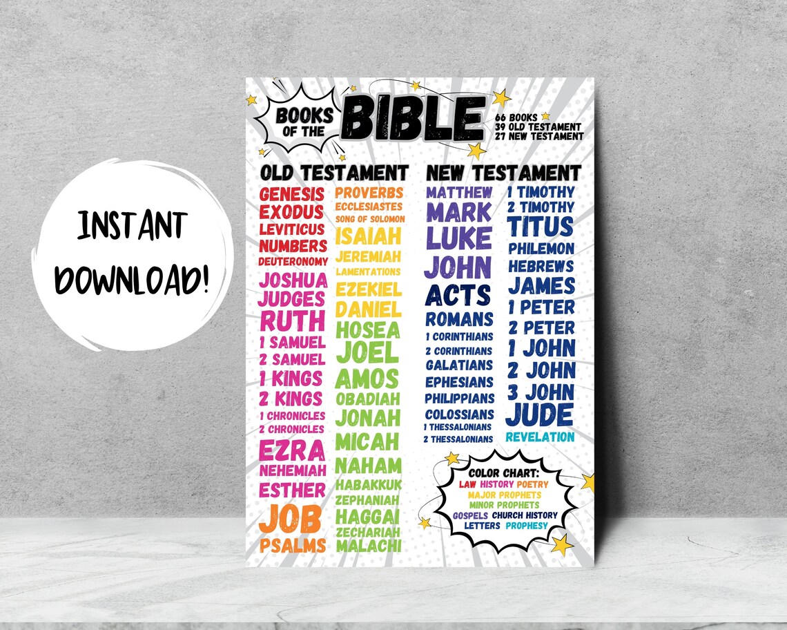 Superhero Books of the Bible Wall Art, Printable Poster, Books of the ...