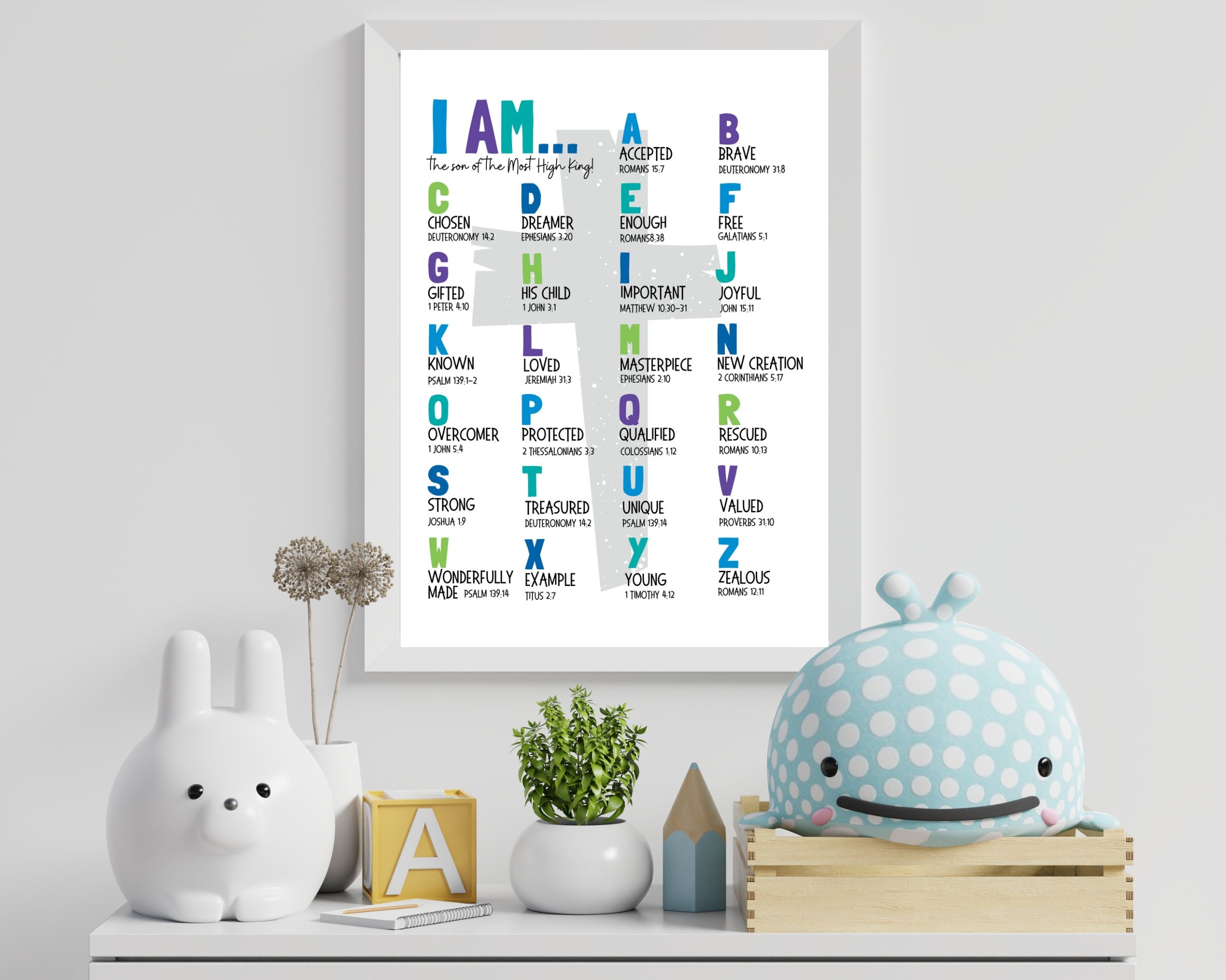 ABC Affirmations Identity in Christ Wall Art for Boys, Bible Verse ...