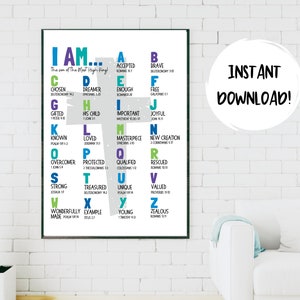 ABC Affirmations Identity in Christ Wall Art for Boys, Bible Verse ...