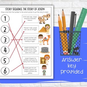 Joseph&#039;s Story Sequence Activity, Sunday School Activity, Kids Church ...
