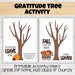 Thanksgiving/fall Gratitude Tree Kids Activity, 30 Faith-filled ...