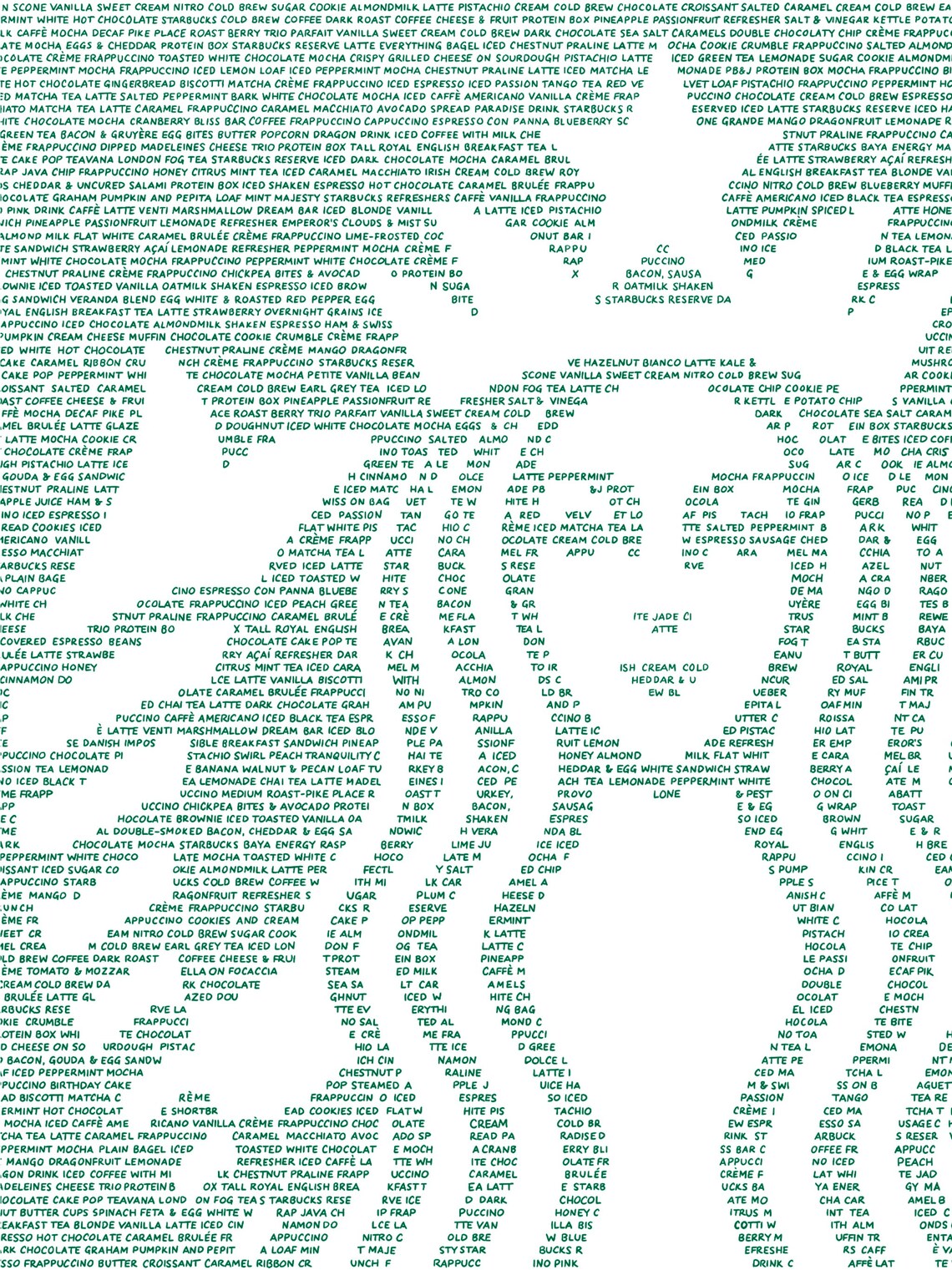 Starbucks Logo Poster - Etsy Canada