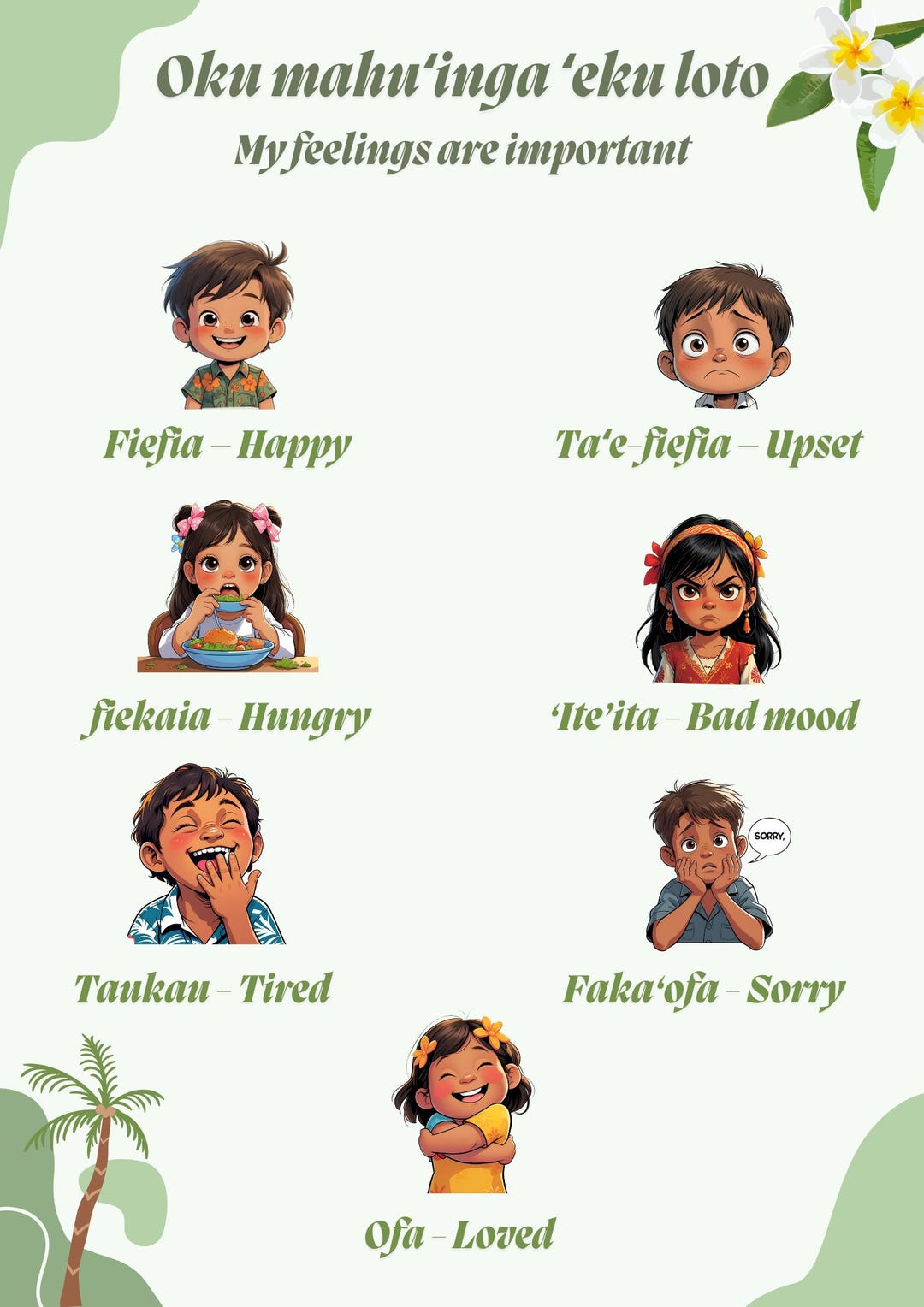 Tongan Feelings Poster for Kids – Bilingual Emotions Chart – Islander ...