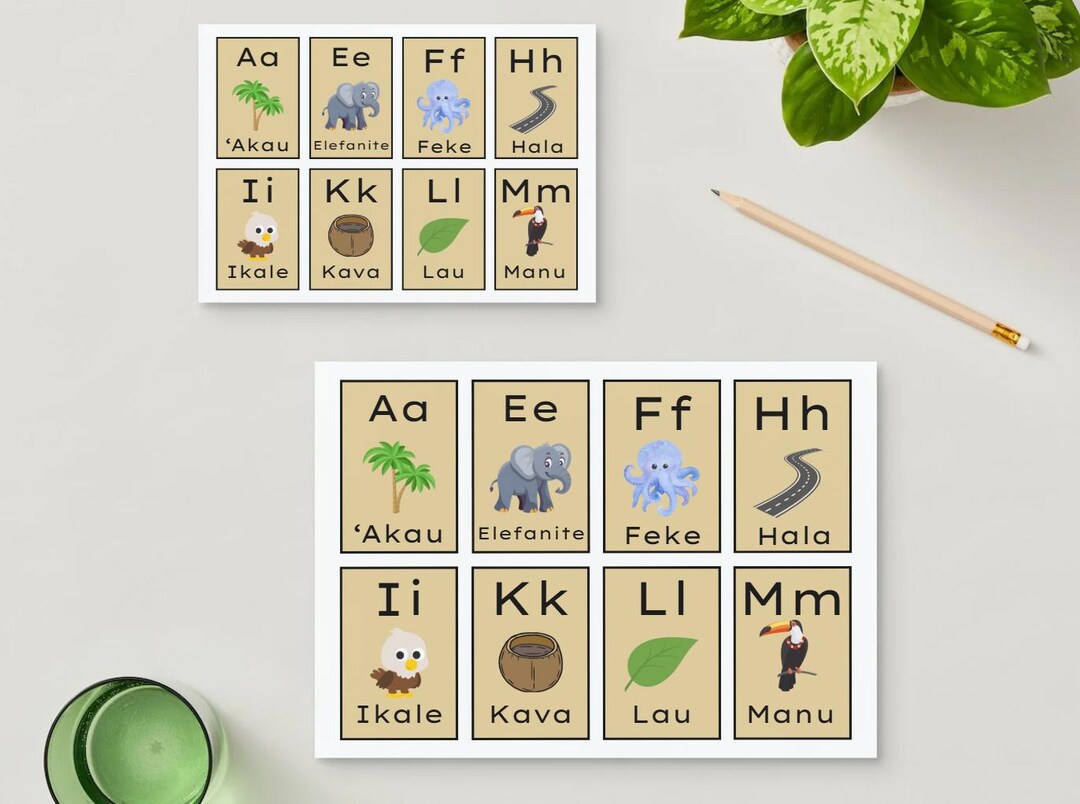 Tongan Alphabet - Etsy