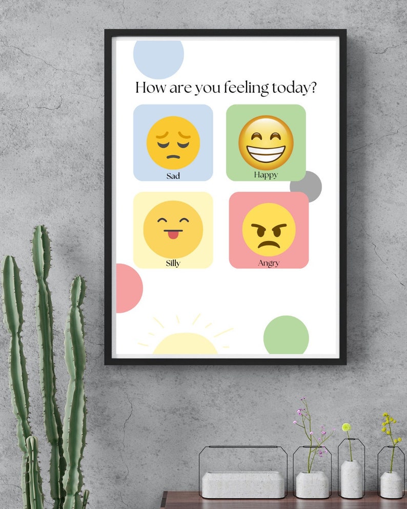 Zones Of Regulation Printable Feelings Poster Emotions Chart Calm