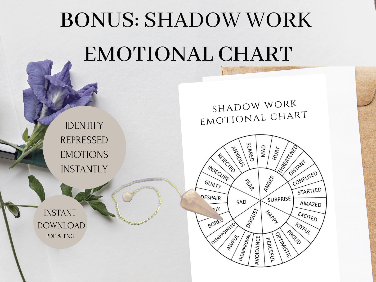 3FREE Shadow Work Printable Pendulum Dowsing Board Divination Tool ...