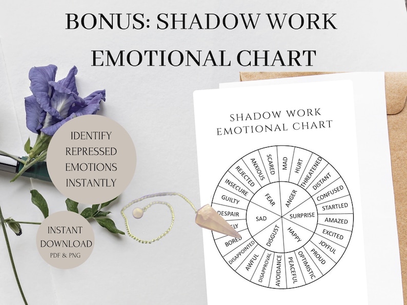 3FREE Shadow Work Printable Pendulum Dowsing Board Divination Tool ...