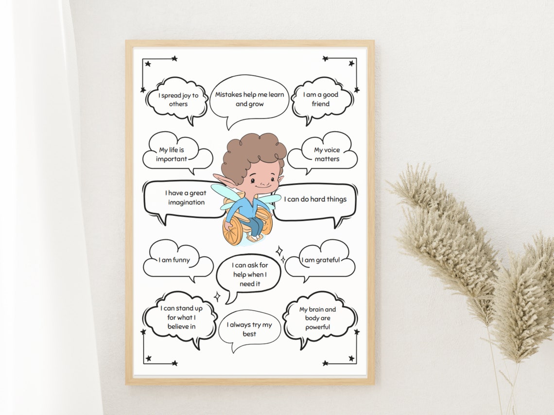 Positive Affirmations Poster/ Handout, Therapy Office Decor, Self ...