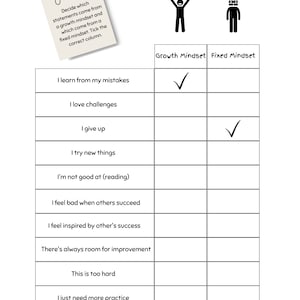 Growth Mindset or Fixed Mindset Sorting Activity, Therapy Worksheets ...
