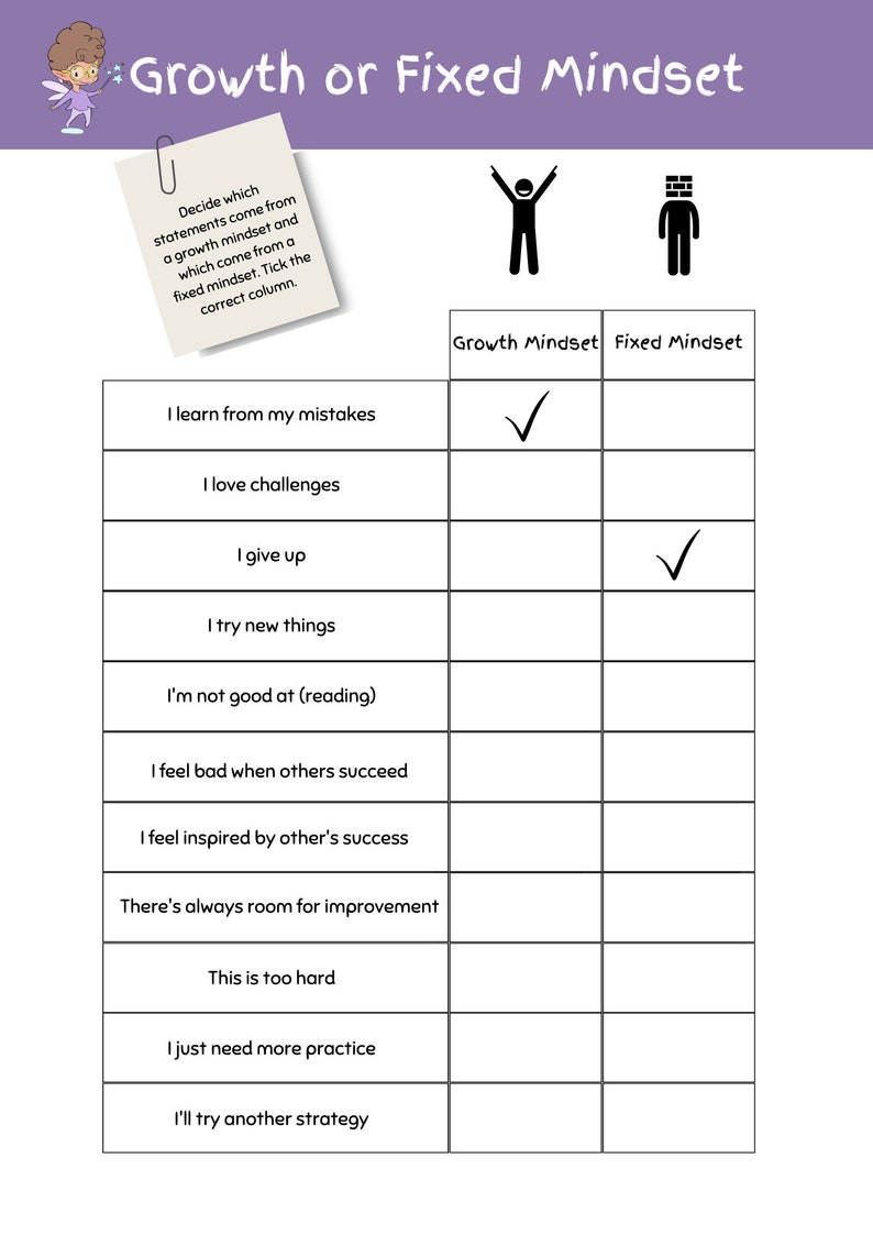 Growth Mindset or Fixed Mindset Sorting Activity, Therapy Worksheets ...